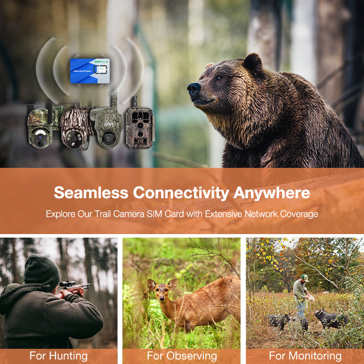 4G data-only SIM card for trail cameras – EIOTCLUB