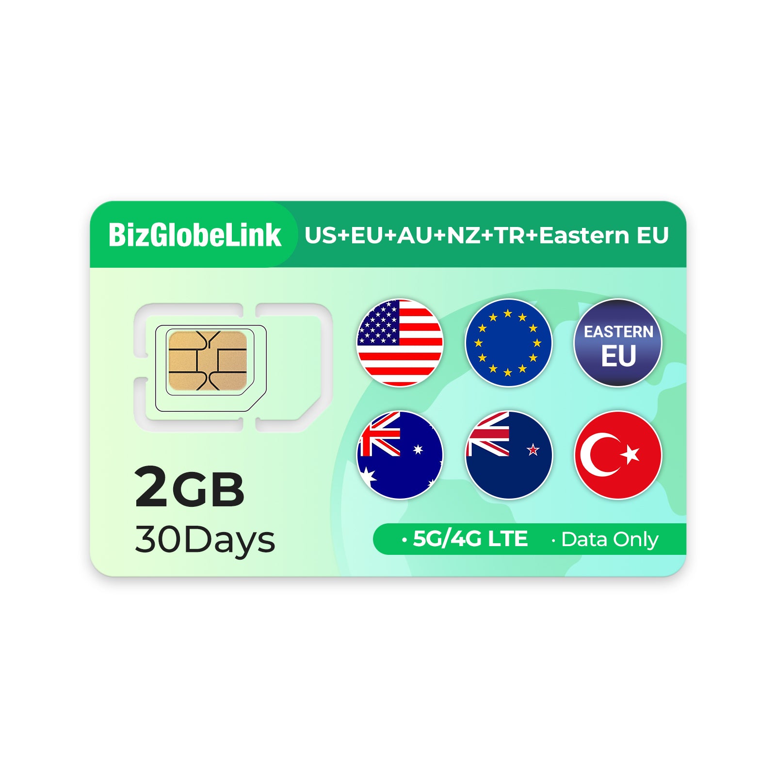 Best SIM for international travel – Eiotclub