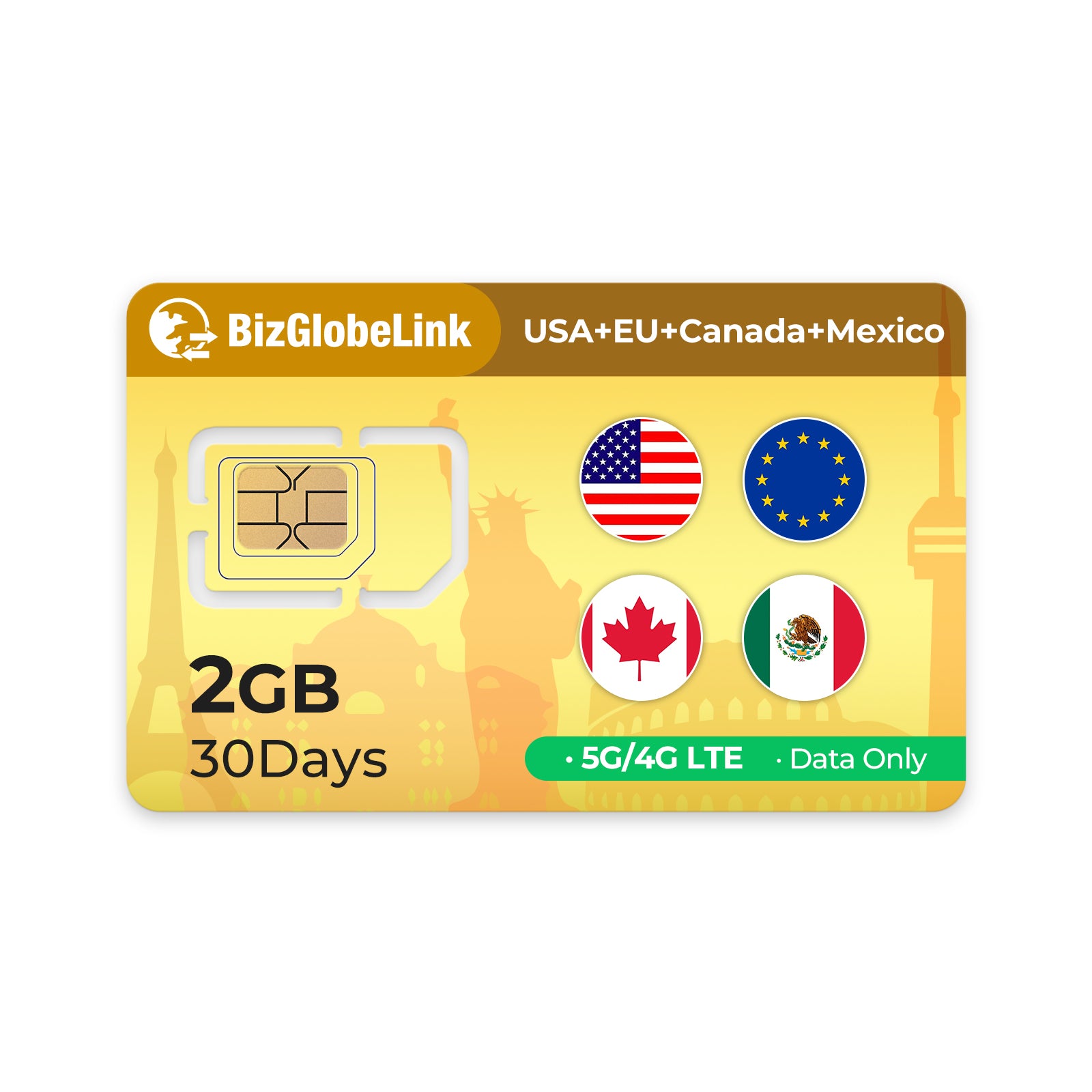 Best SIM for international travel – EIOTCLUB