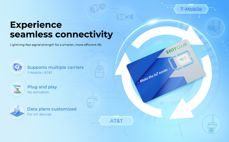 4G LTE Cellular Data Prepaid SIM Card – Eiotclub