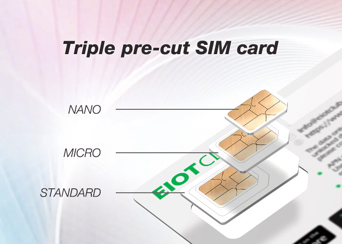 Optimal North America SIM Card for Continuous US & Canada Connectivity ...