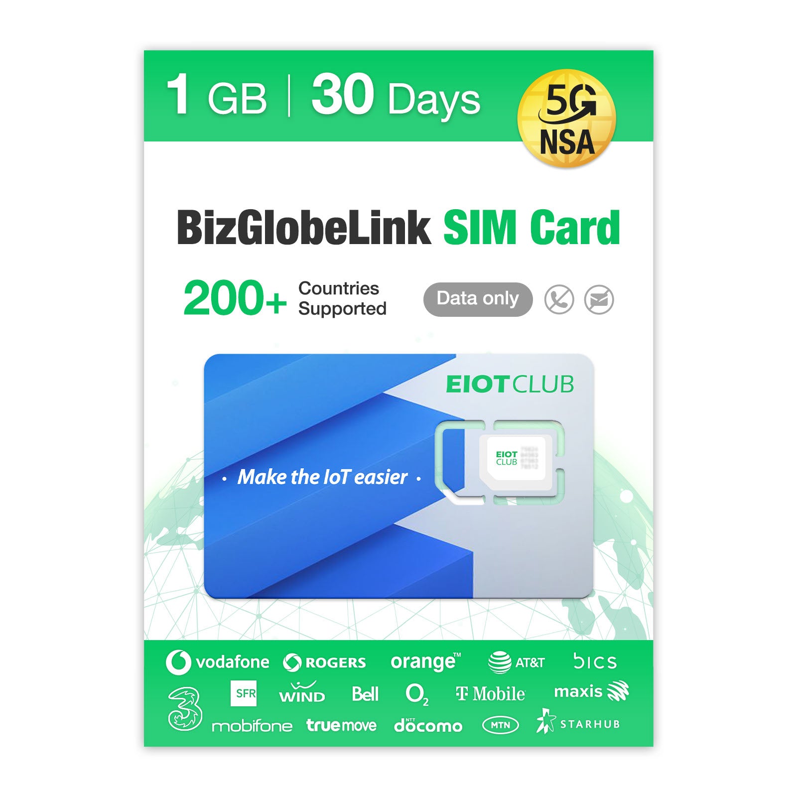 Best SIM for international travel – Eiotclub