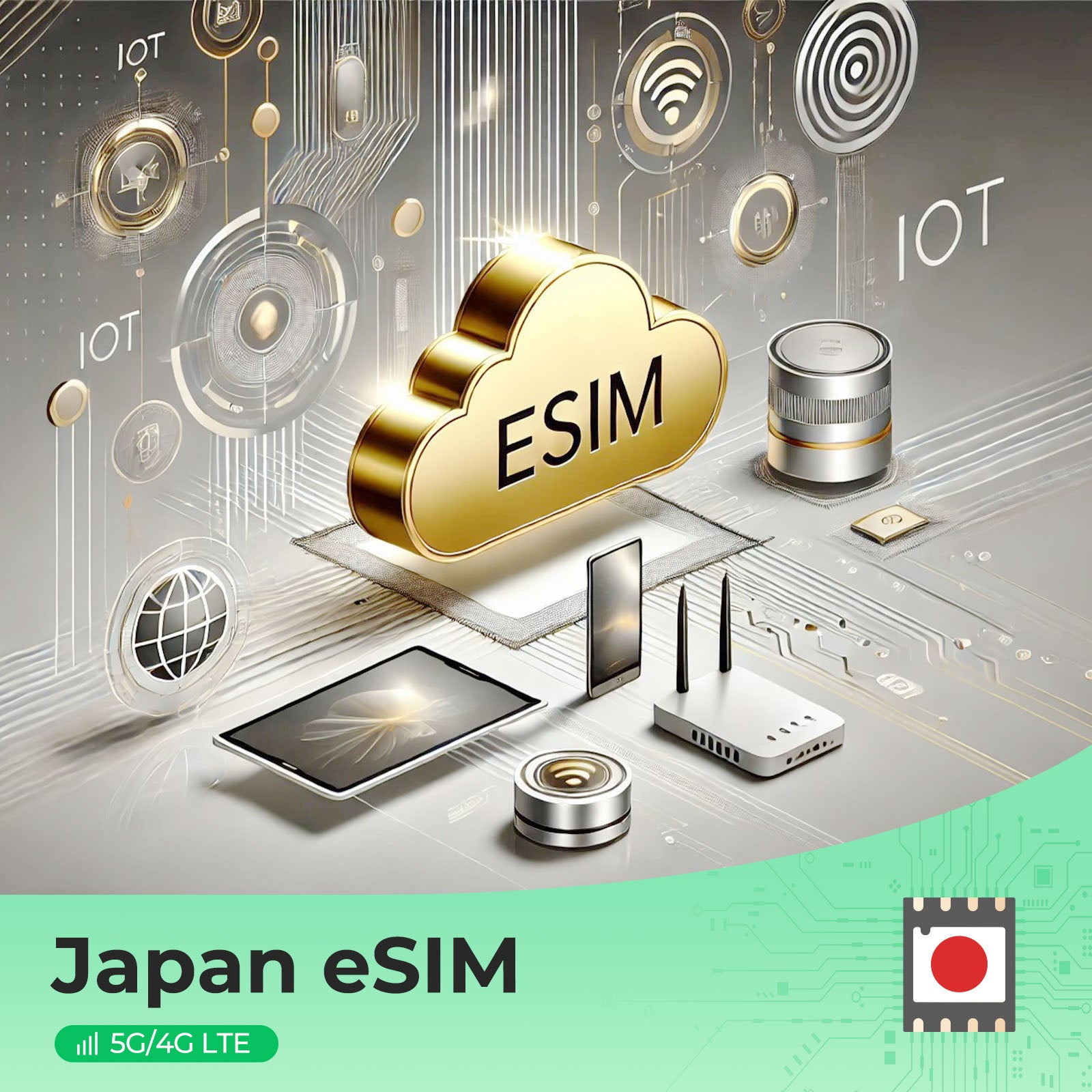 Japan Prepaid Travel eSIM - High-Speed 5G, Automatic Activation, Hotsp ...