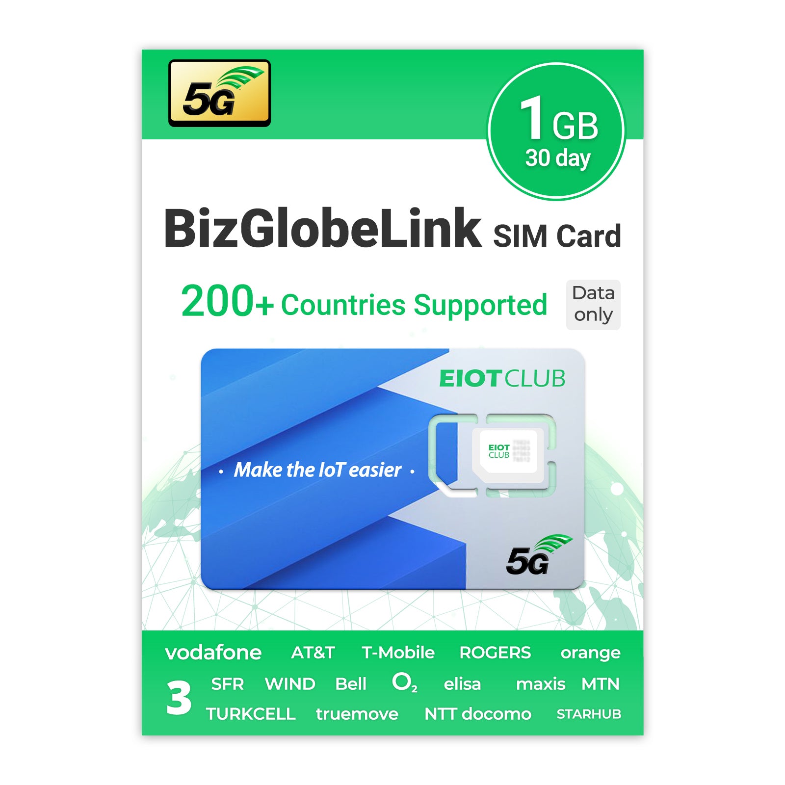 Best SIM for international travel – Eiotclub
