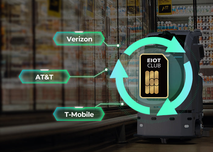 Ruggedized US Industrial Sim Card | Secure and Reliable – Eiotclub