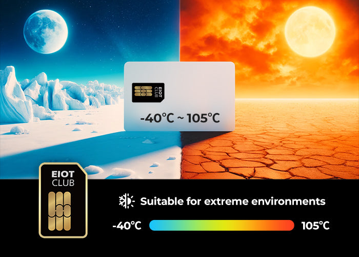 Ruggedized US Industrial Sim Card | Secure and Reliable – Eiotclub