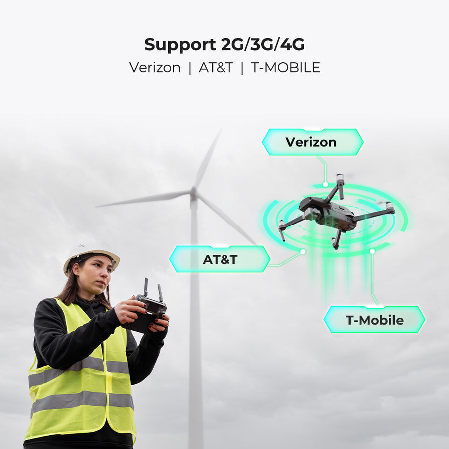 Ruggedized US Industrial Sim Card | Secure and Reliable – Eiotclub