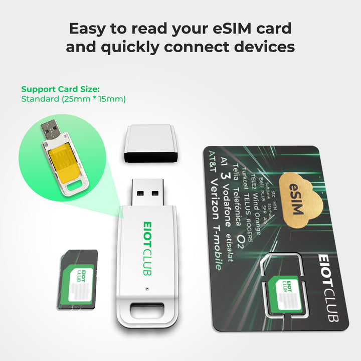 EIOTCLUB eSIM Reader - iPhone/Android/Router Compatible | Global Coverage – Eiotclub