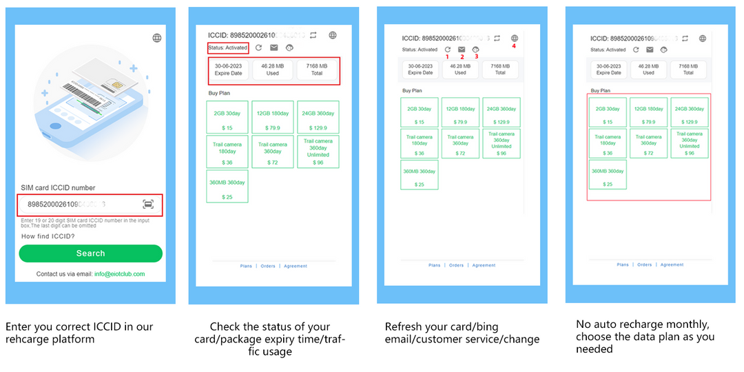 How to refill the data plan – Eiotclub