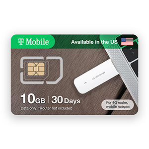 Best Router SIM Cards – Eiotclub