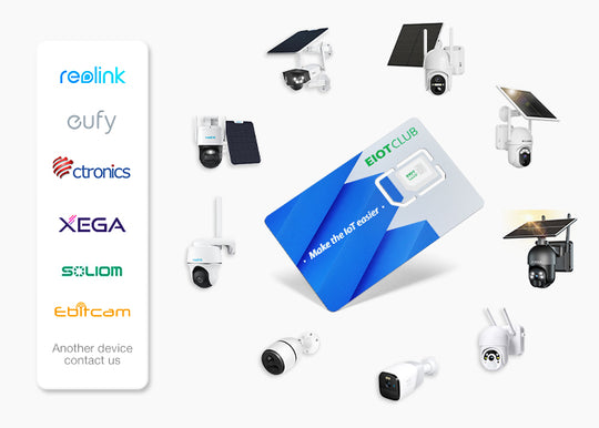 Eiotclub® 4G AT&T, Verizon, T-Mobile Security Camera SIM Card, 24GB 12 ...