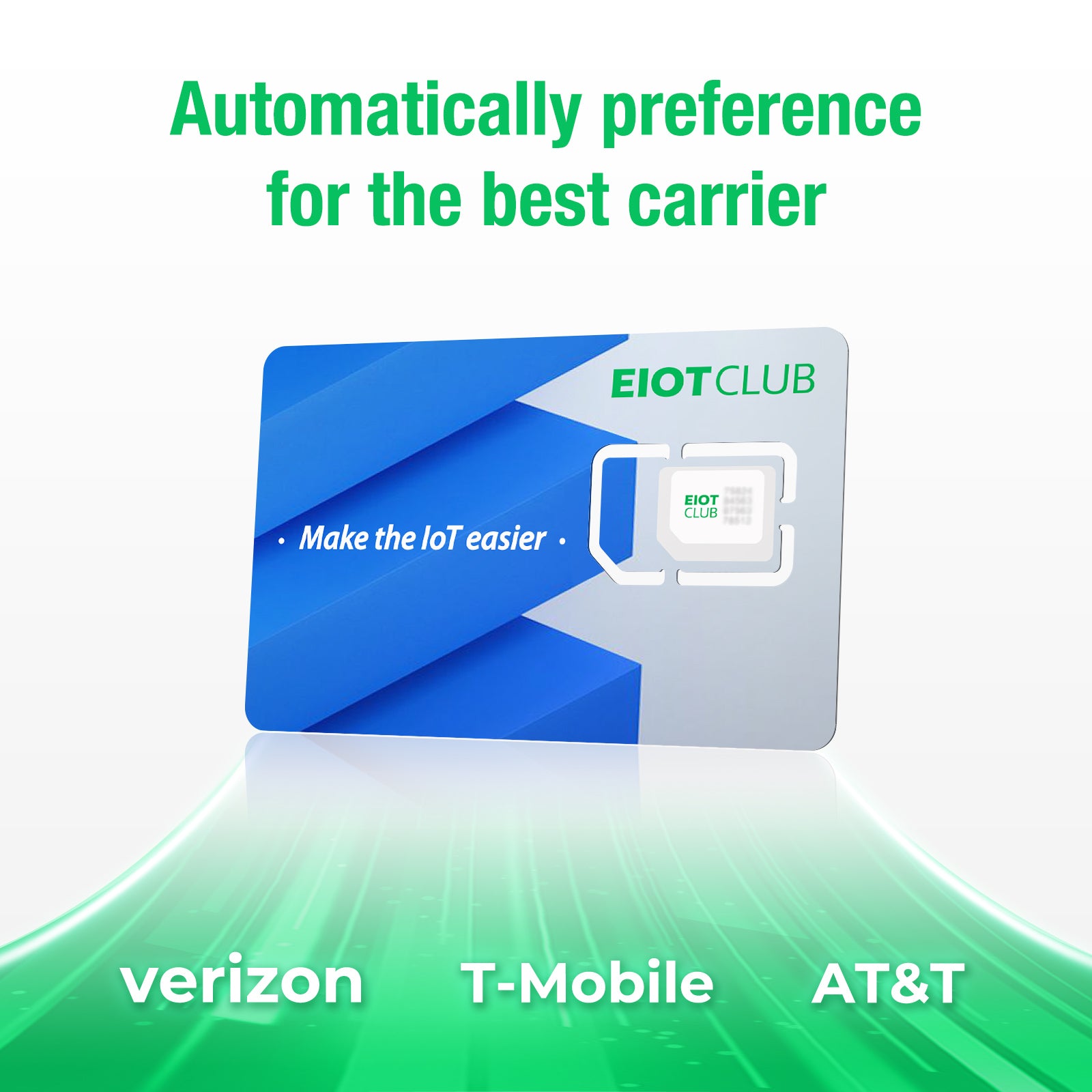 USA IoT SIM Card for Data | Pay-as-you-go | Eiotclub